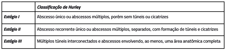 Revista Brasília Médica