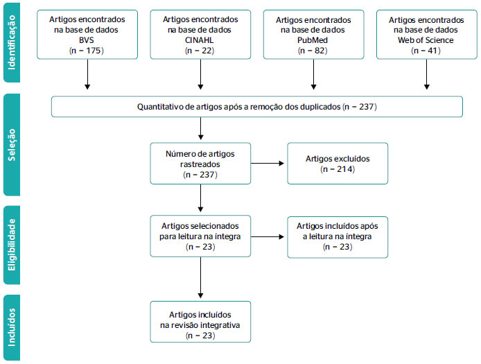 Placa De Isolamento De Amosita ACCO Brands Corporation